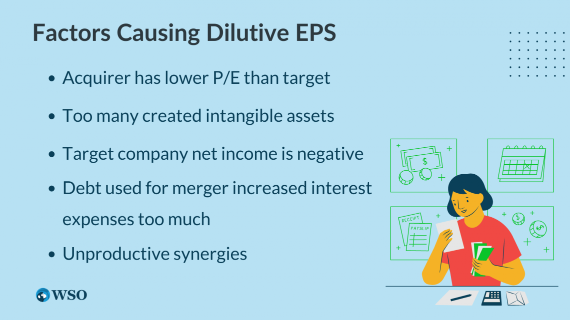 How To Build A Merger Model - A Basic Overview of the Key Steps | Wall ...